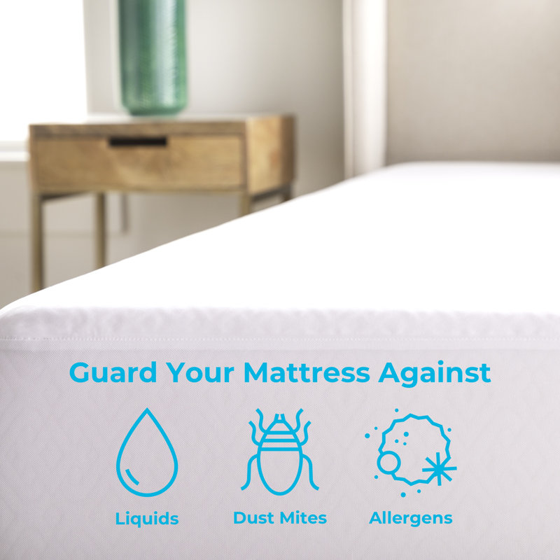 Wayfair mattress covers store